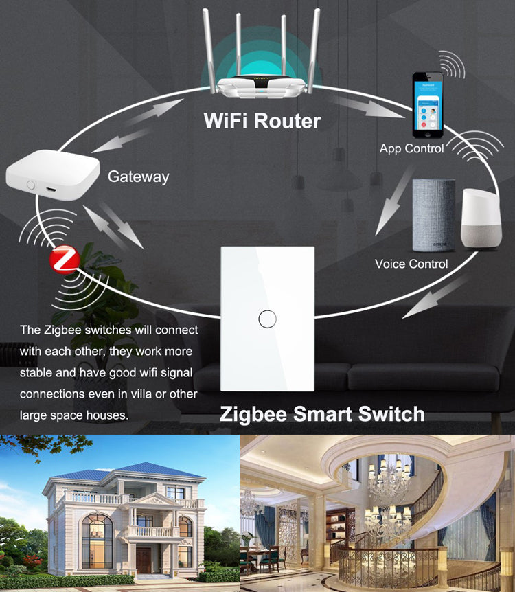 TOUCH SWITCH - Buy Zigbee smart touch switches not just a switch ...